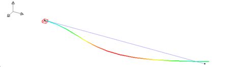 Dll 06 Cantilever Beam With Eccentric Mass Eigenfrequencies Buildsoft Support