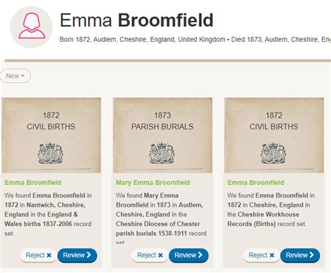 Find My Past Hints Action Rootsmagic Rootsmagic Community