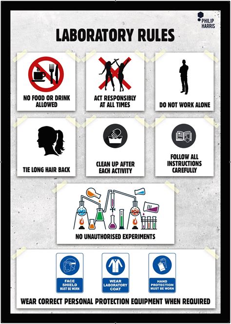 Philip Harris Laboratory Rules Poster B8r06518 Philip Harris