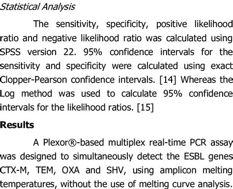 Primers Used In The Validation End Point Pcr Assay Download Table
