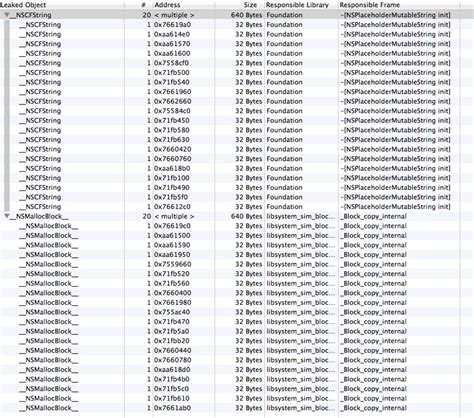 Ios Leak When Using Blocks Collections And Arc Stack Overflow