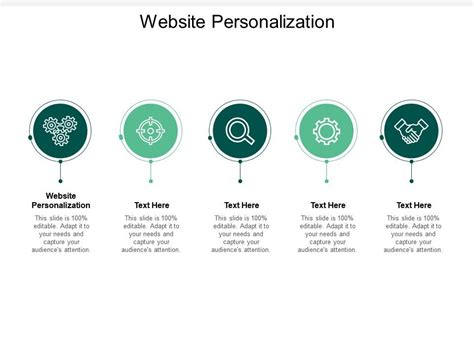 Website Personalization Ppt Powerpoint Presentation Summary Background