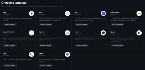 Github Codespace The Saviour Of My Career Windu Risky Adiatma
