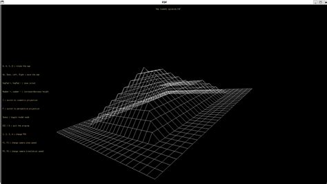 Github Gd Harco42fdfdx Fdf Is A Project That Aims To Create A 3d Wireframe Representation