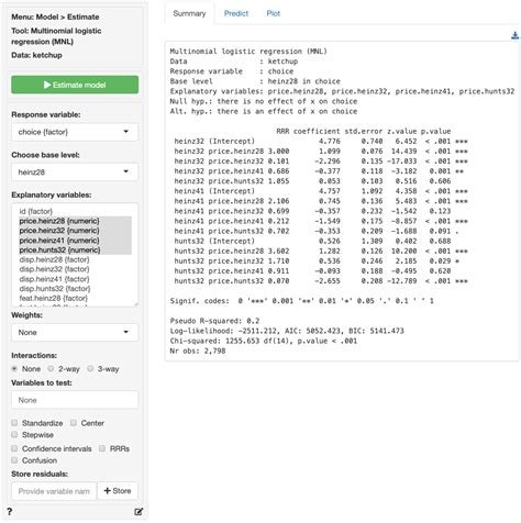 Model Estimate Multinomial Logistic Regression Mnl