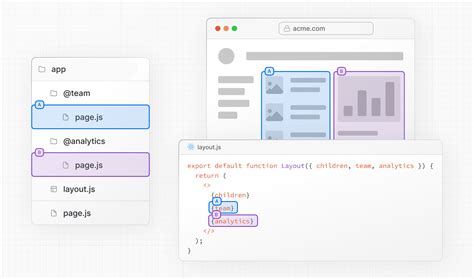 File System Conventions Parallel Routes Nextjs