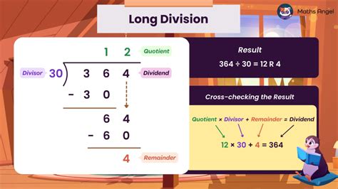 Long Division Method Steps Examples