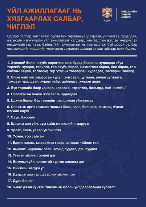 Үйл ажиллагааг нь хязгаарлах салбар чиглэл Эдгээр салбар чиглэлээс бусад бүх төрлийн үйлдвэрлэл