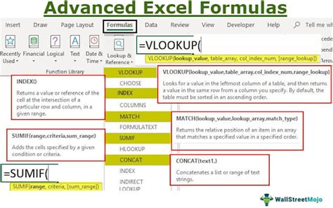 Do Everything About Excel Like Formulas Macros Vba Etc By Akaradayi2006 Fiverr