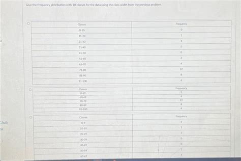 Give The Frequency Distribution With 10 Classes For