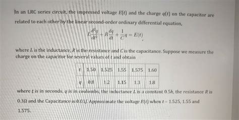Solved Numerical Analysis Question For Mechanical Chegg Com