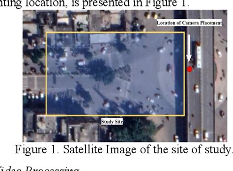 Figure 1 From Predicting Pedestrian Movement In Unsignalized Crossings A Contextual Cue Based