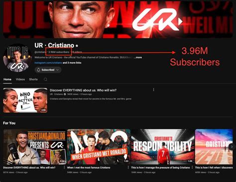 Celebrating Cristiano Ronaldos Youtube Success Hammad Ali Nasir