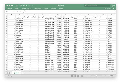 sql join relationships and joining tables