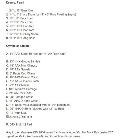 Level Drum Rack Faliconvoelker
