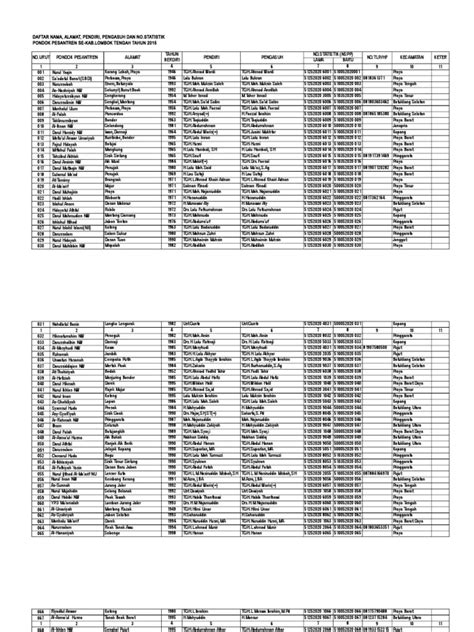 Data Pp 2016 Pdf