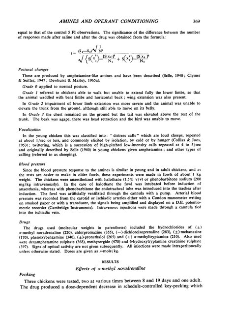 Effects Of Alpha Methyl Derivatives Of Noradrenaline Phenethylamine