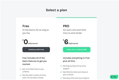 인스타 링크트리 사용법 Linktree 인스타그램 Instagram 프로필 링크 여러개 Url 하나로 만드는 방법 네이버 블로그