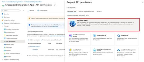 Embed Sharepoint Documents Into Dotnetnuke Dnn