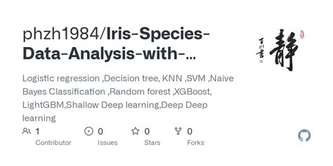 Github Phzh1984iris Species Data Analysis With Machine Learning Logistic Regression