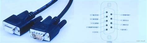 【嵌入式协议3】——rs232、rs485协议 虽然很多处理器中都会集成uart控制器 但处理器产生的信号一般都是ttl信号并不是符 csdn博客