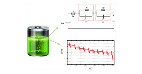 Double Extended Kalman Filter Algorithm Based On Weighted Multi Innovation And Weighted Maximum