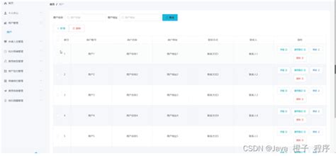 node js vue计算机毕设项目高校商铺管理系统论文（程序 lw 部署） vue node项目论文 csdn博客