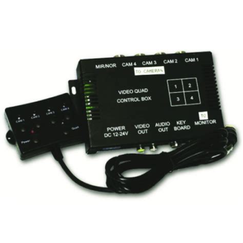 Quad Processor Box Quad Processor Box