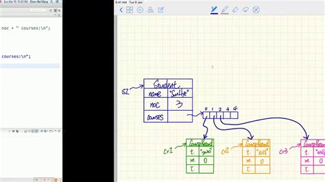 Cs1b Java Tutorial 46 Object Oriented Programming Oop Adding Accessor