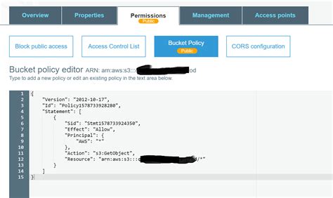 Amazon Web Services Cloudfront Has Been Blocked By Cors Policy Stack Overflow