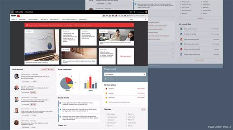 15 Intranet Design Examples Ppt