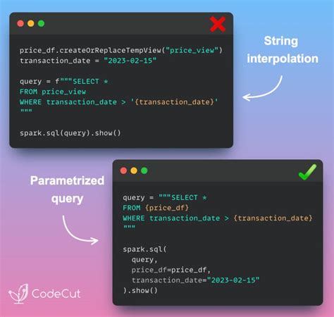 Khuyen Tran On Linkedin Pyspark Apachespark Dataengineering Sql 10 Comments