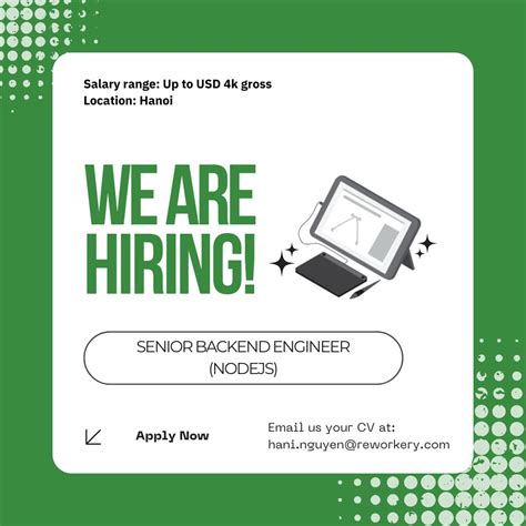 Nguyen Ngan Hani On Linkedin Hanoi Senior Backend Engineer Nodejs Dear My Technies Im