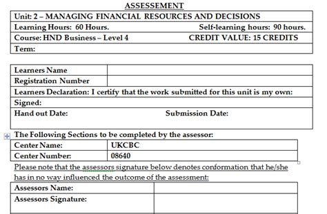 Unit 2 Mfrd Sample Assignment Locus Assignments Help