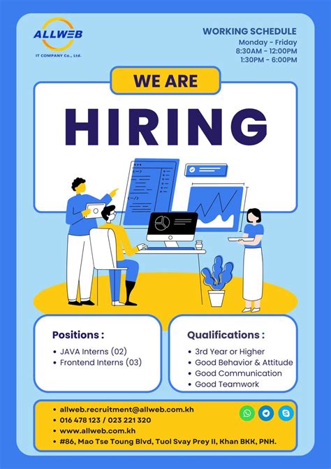 Allweb Co Ltd On Linkedin Phpdeveloper Javadeveloper Backenddeveloper Frontenddeveloper