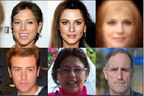 Synthetic Images Gan Generated Images Top To Bottom Right To Left