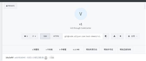 将本地代码上传到云效git存放 syingBlog 博客园