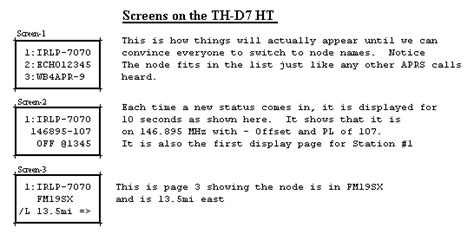 Here Is The Old Original AVRS Specification I Needto Update It To The New Centralized AVRS