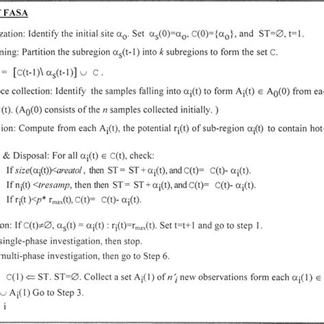Pseudocode Of Fuzzy Areal Site Assessment Scheme Fasa Download