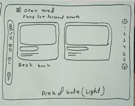 Uiux Designchallenge Learningjourney Feedbackwelcome Bhanu Kumar