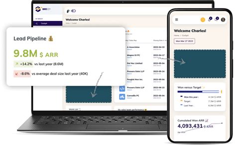 What Is Self Service Reporting