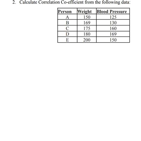 Calculate Correlation Co Efficient From The Following Data Begin Tab