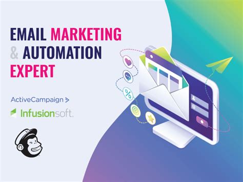 Email Automations Setup Inside Active Campaign Mailchimp Infusionsoft