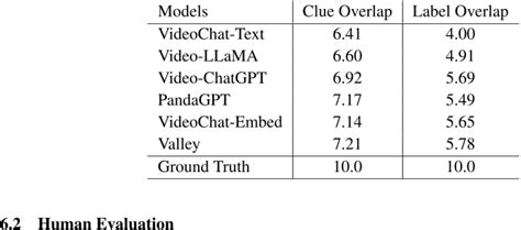 Pdf Explainable Multimodal Emotion Reasoning 2023 Zheng Lian 3 Citations
