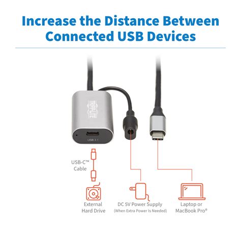 Tripp Lite Usb C Active Extension Cable Usb C To Usb C Usb Gen M F M Usb Extension
