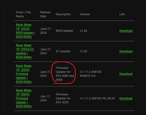 Razer Blade 18 2024 Broken Firmware Updater DOESNT WORK Razer Insider