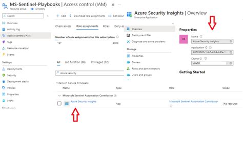 Microsoft Sentinel Playbook Permission Issue Microsoft Qanda