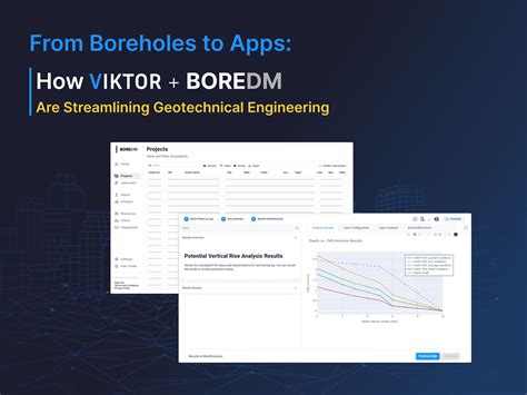 VIKTOR AI Powerful Python Libraries Every Structural Engineer Should Know