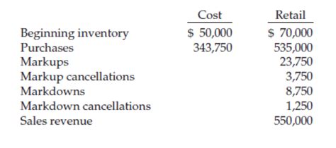 Solved Presented Below Is Inventory Information Related To Chegg Com