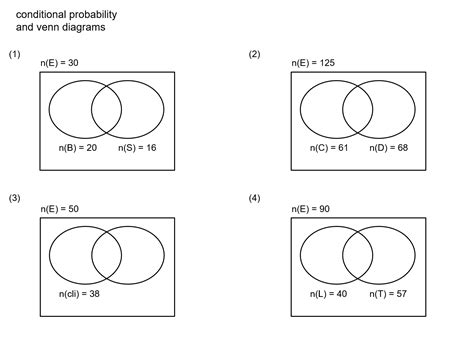 MEDIAN Don Steward Mathematics Teaching Conditional Probability And Venn Diagrams